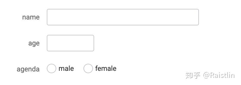 深入理解schema - 知乎