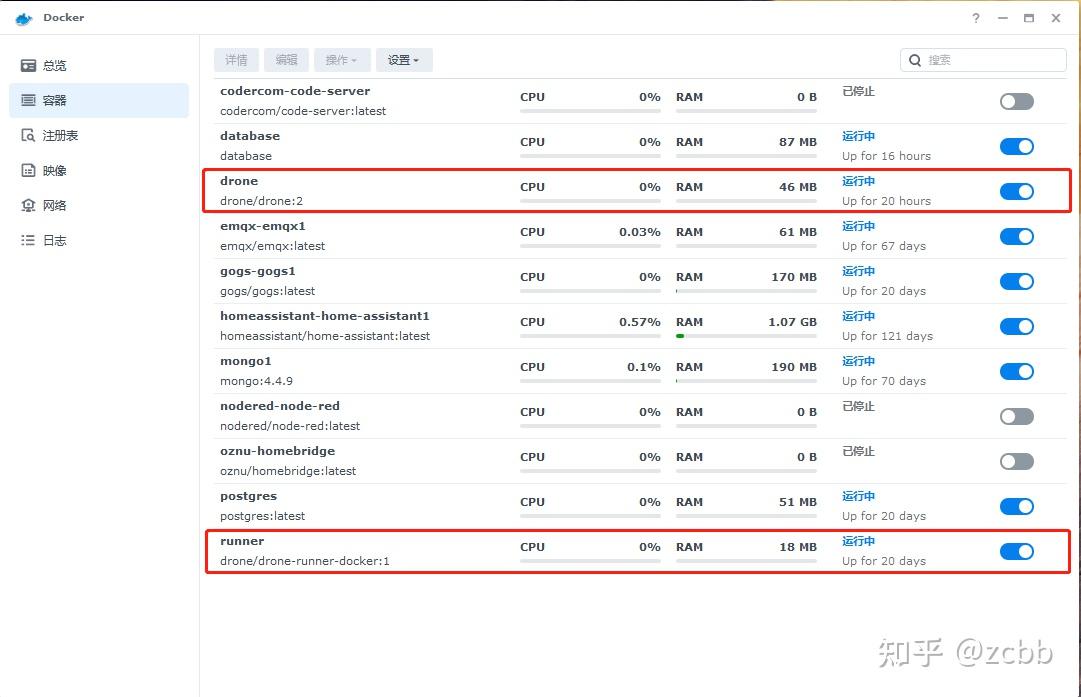 群晖docker Gogs Drone轻量化cicd建设 知乎