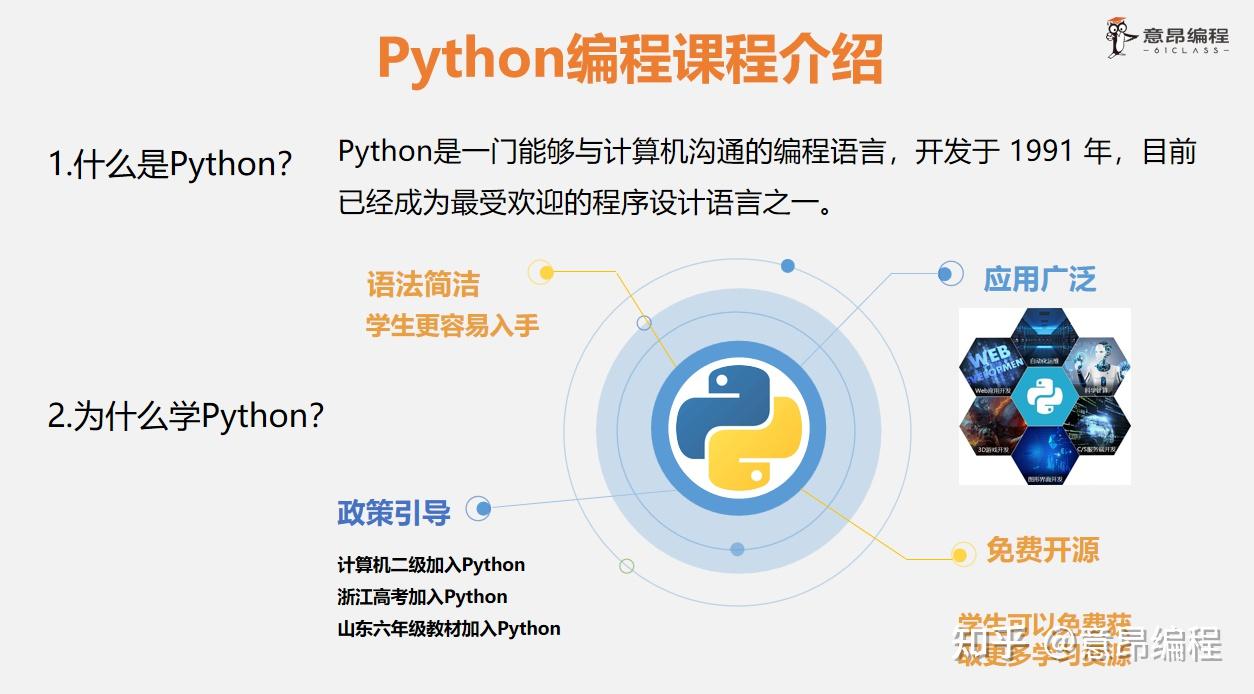 家长必看！如何成就孩子在人工智能时代的未来竞争力？ - 知乎