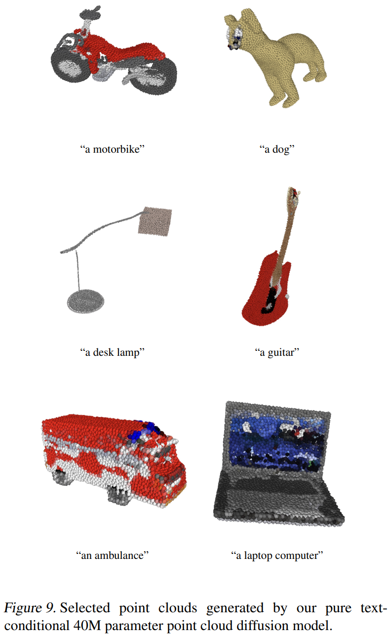 【arXiv 2212】Point-E: 复杂提示3D点云生成系统（point-e） - 知乎