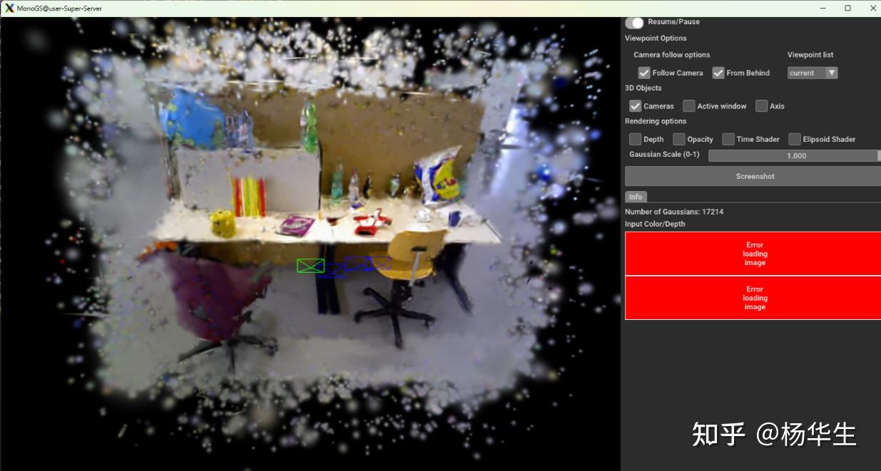 CVPR Highlight : 3D GS + SLAM - 知乎
