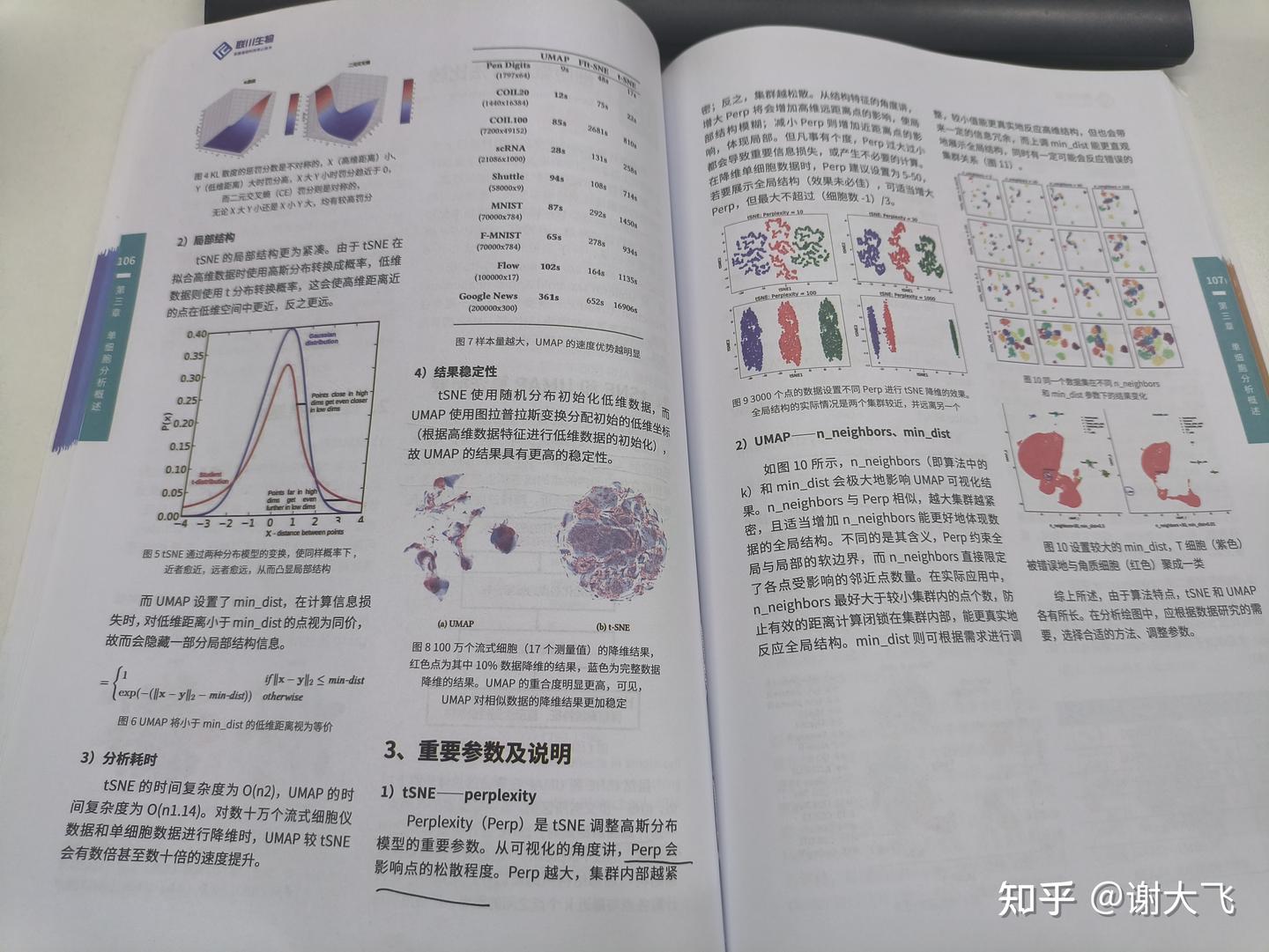 细胞聚类方法比较(t-SNE&UMAP) - 知乎
