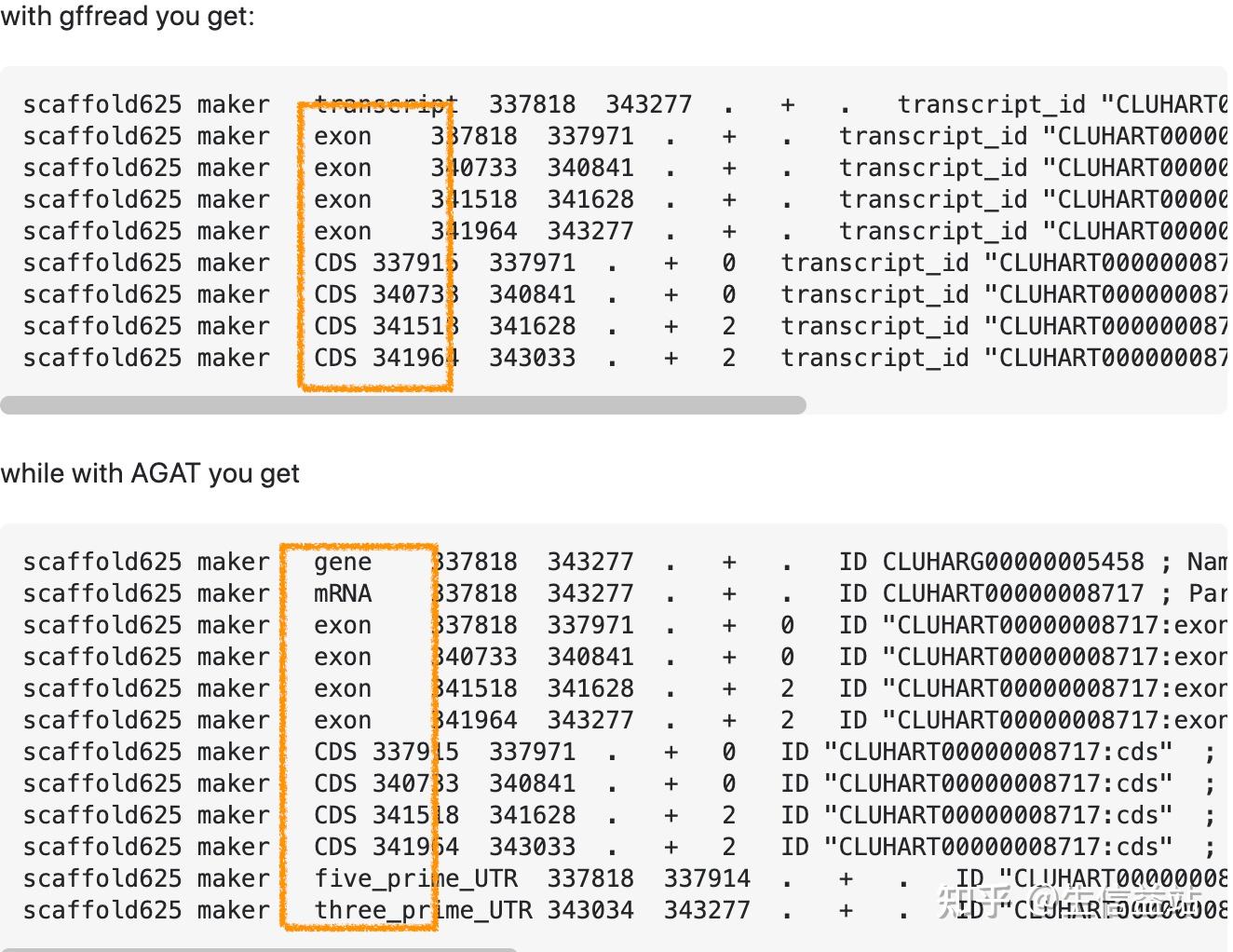 生信软件| 一文拿捏2种gff/gtf格式转换工具 - 知乎