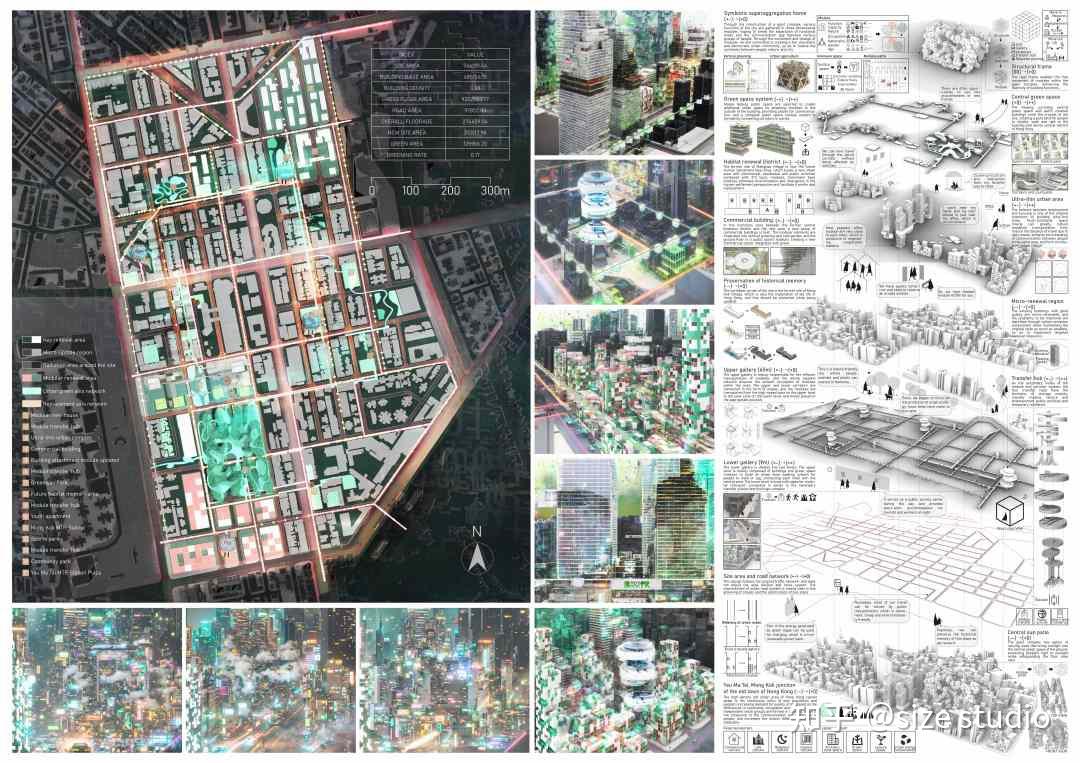 作品集参考！WUPENiCity2023城市设计竞赛一等奖一览 - 知乎