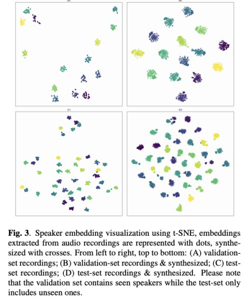 INTERSPEECH2021 | AISHELL-3 - 知乎