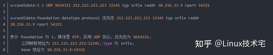 WebRTC 基础知识 -- ICE 交互总结 - 知乎