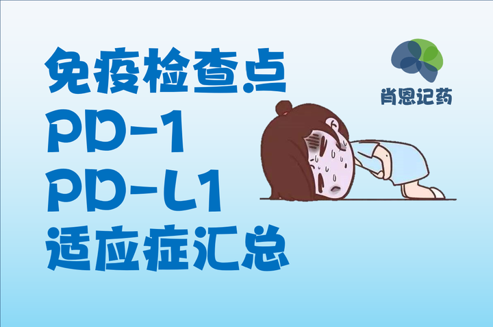 FDA已获批免疫检查点PD-1/PD-L1抑制剂更新 | 截止2025-01-21 - 知乎