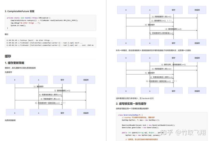 阿里大牛熬了一个月肝出这份40W 字 Java 面试手册，保你面试对答如流拿下offer！ - 知乎