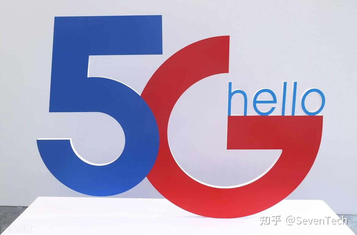 从骁龙X65到骁龙X70:高通开启5G性能从优秀到卓越新体验 - 知乎