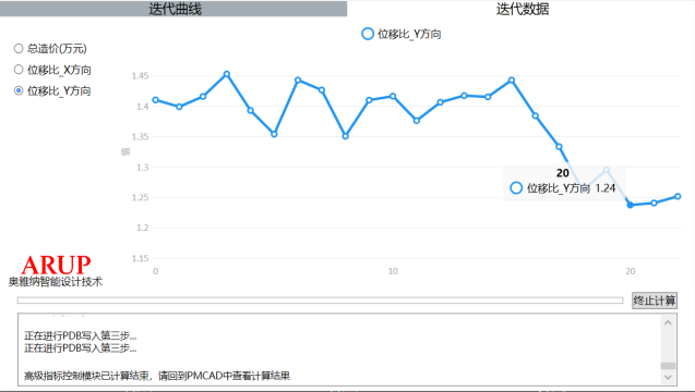 某框架结构应用PKPM-AID智能调整位移比案例分析 - 知乎
