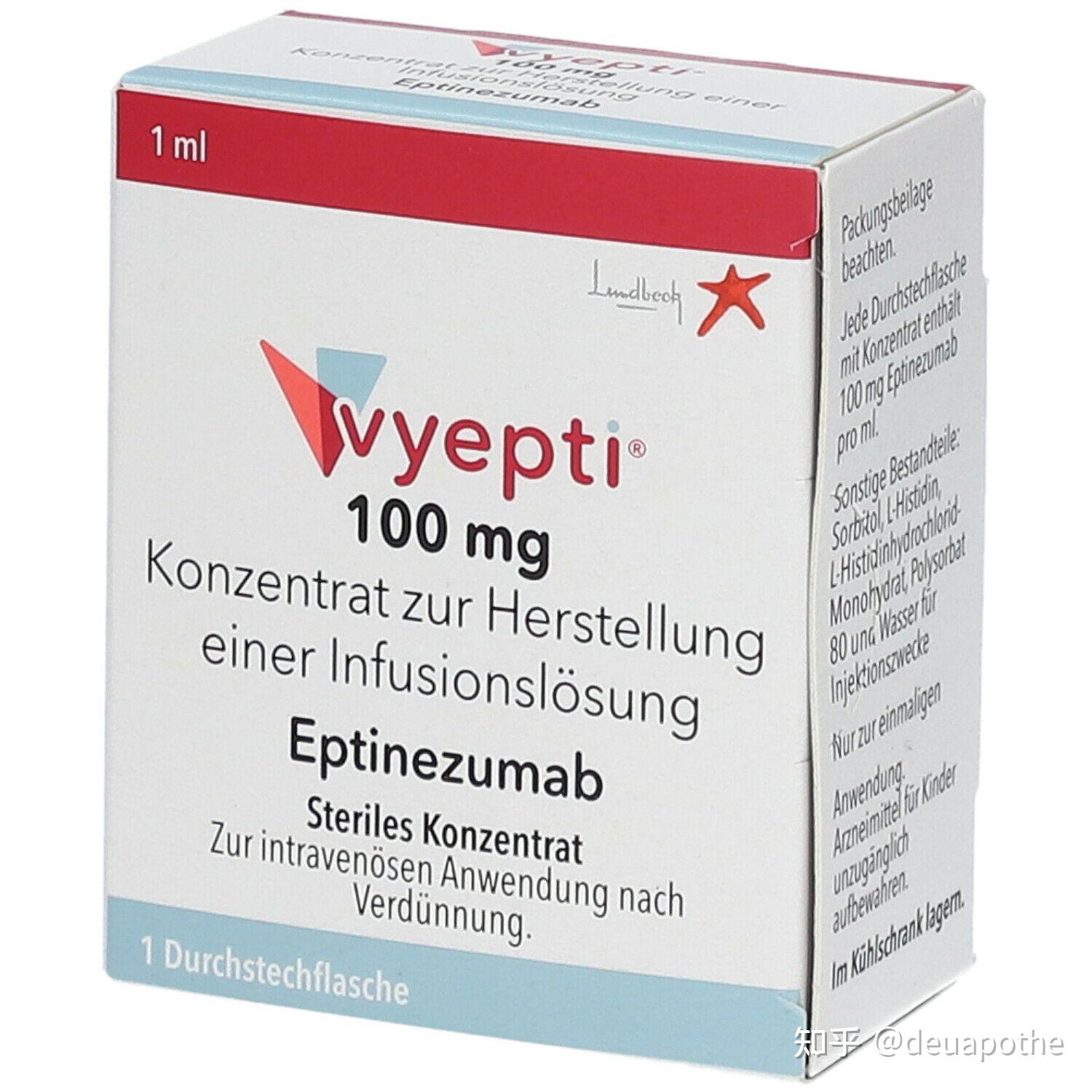 VYEPTI （艾普奈珠单抗 Eptinezumab）用于偏头痛预防 - 知乎
