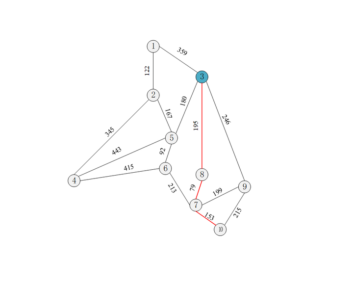 Lecture 010-2-Network path & DP - 知乎