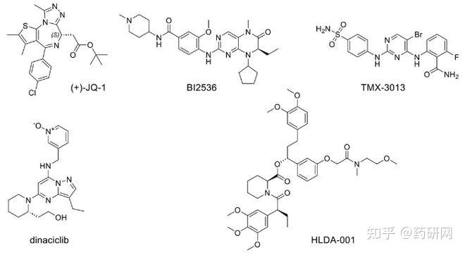 克服癌症耐药，PROTAC先驱的新技术：RIPTAC - 知乎