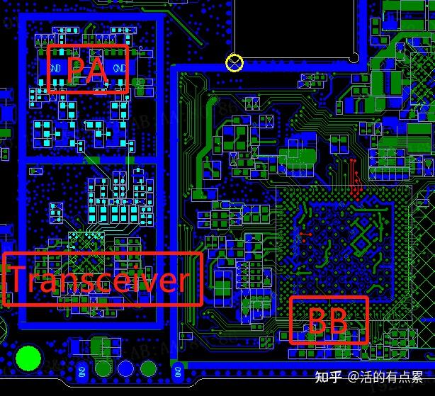 通常的RF Layout准则 - 知乎