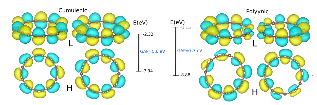 新型碳单质——[18]碳环的结构与性质 - 知乎
