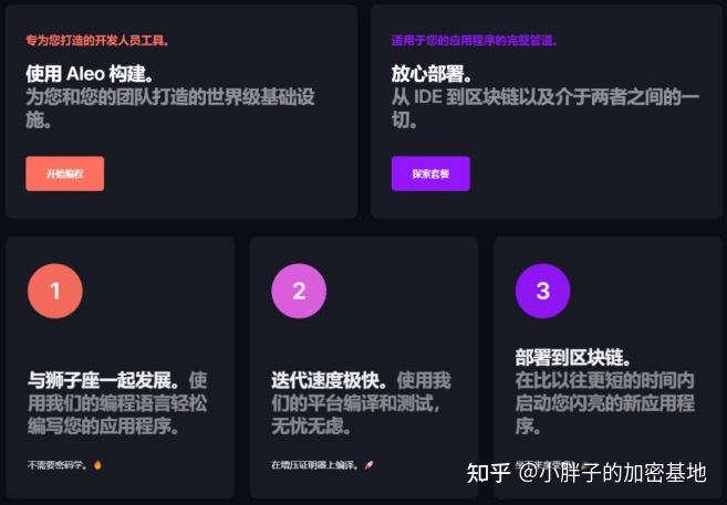 ALEO——一个获得由软银、三星、a16z、等多家顶级机构争先投资的项目！！ - 知乎