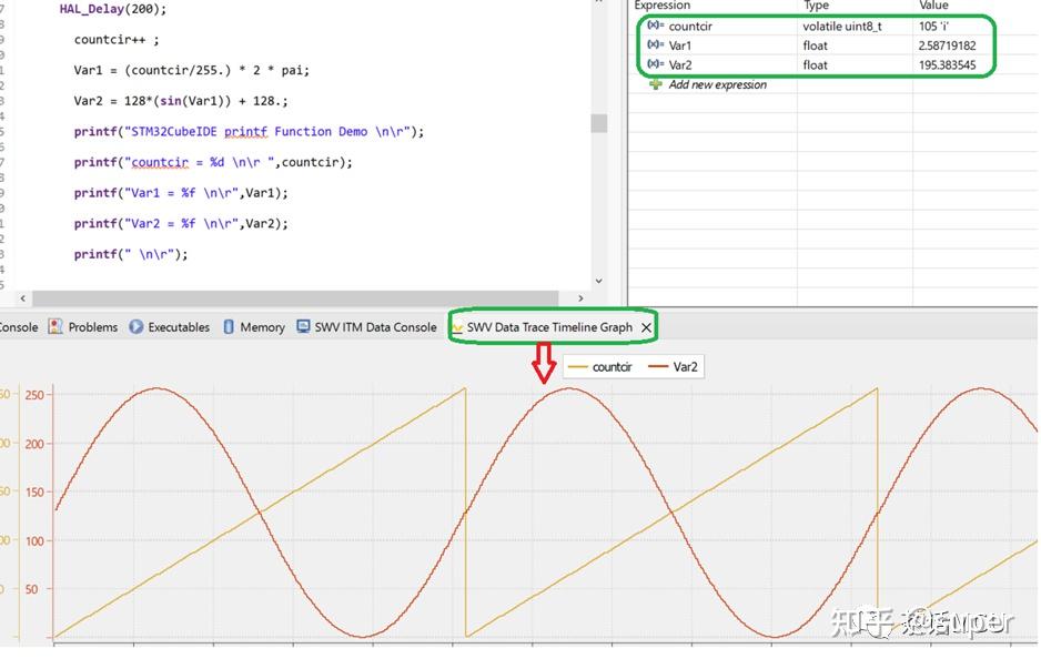 STM32CubeIDE几个调试工具使用演示 - 知乎