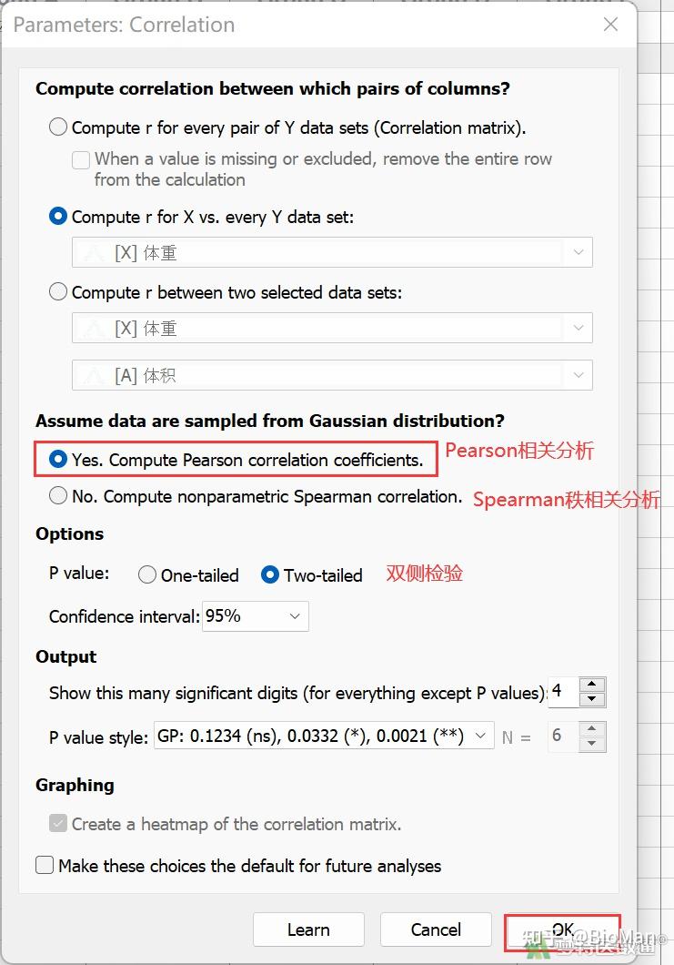 GraphPad Prism XY表统计分析——相关分析(Correlation Analysis) - 知乎