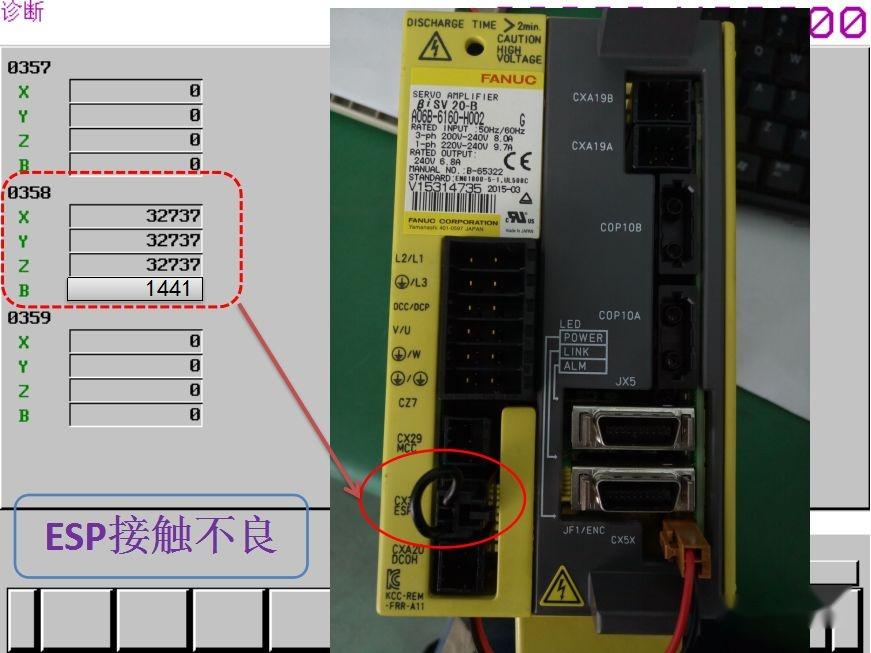 FANUC | SV0401报警分析及案例 - 知乎