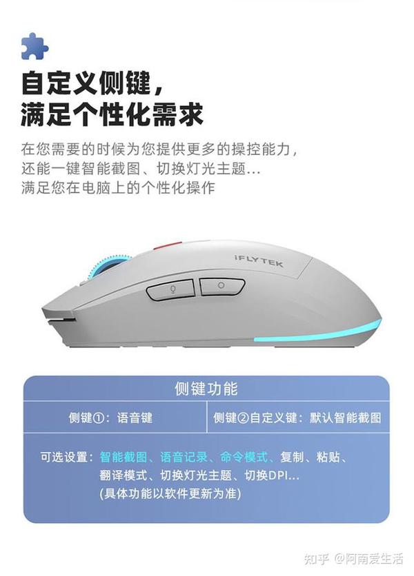 讯飞AI智能鼠标AM50怎么样？多维度测评分析报告 - 知乎