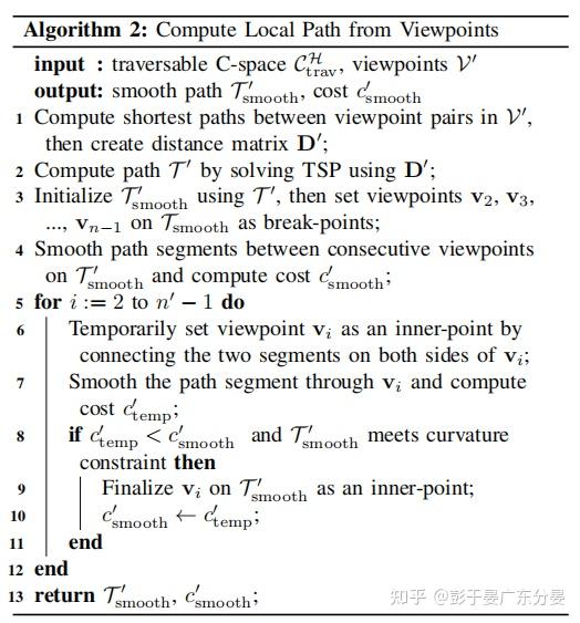 论文阅读004|TARE: A Hierarchical Framework for Efficiently Exploring Complex 3D Environments - 知乎