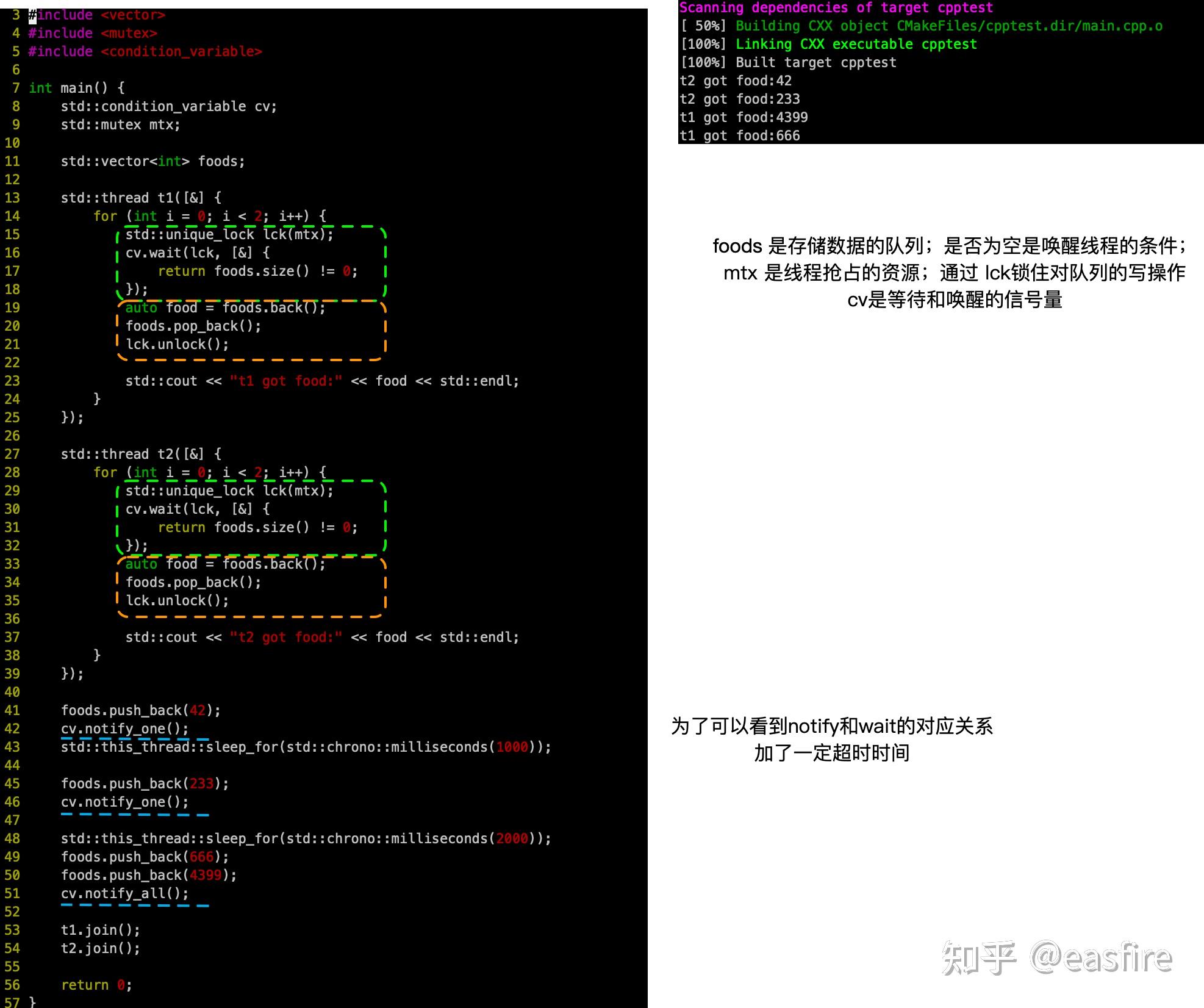 C · 多线程编程 3 （结构体 条件变量 原子操作） 知乎