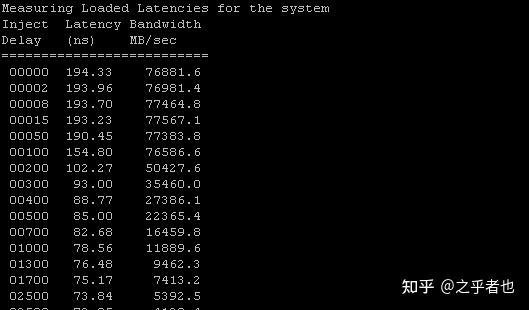 推荐几个专业的内存和CPU检测工具给你 - 知乎