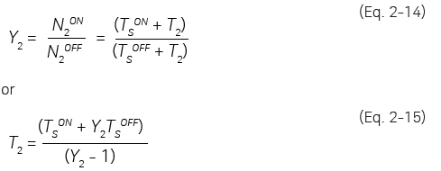 噪声系数不确定度计算器 - Y 因子法 (英文原版）The Y-Factor Method (1) - 知乎