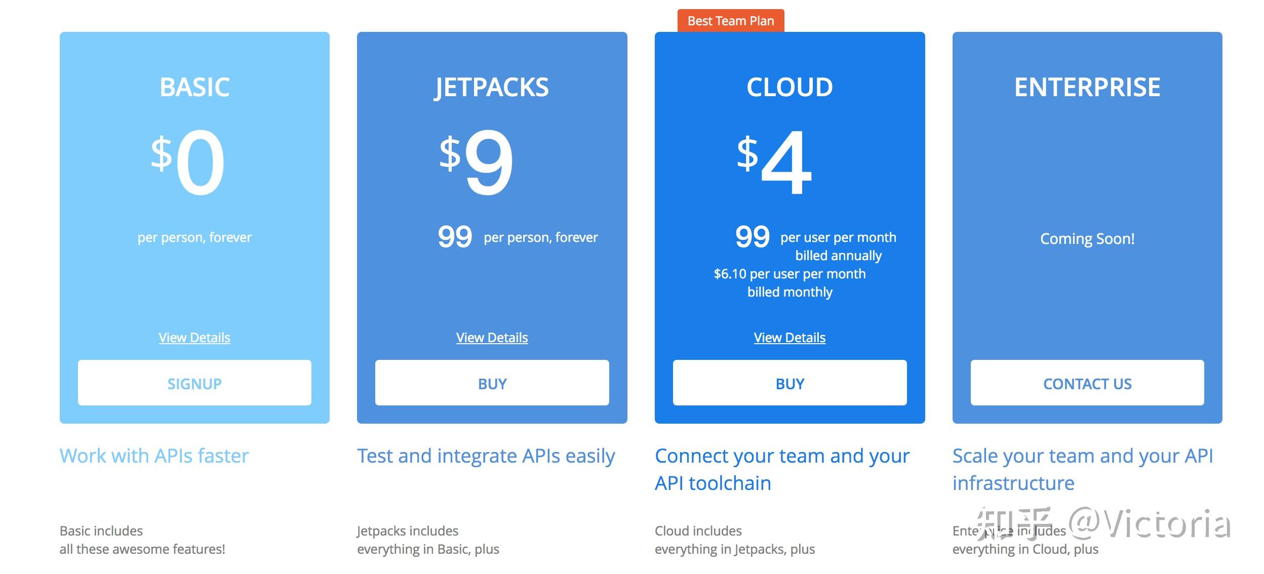 56亿美金估值的Postman：与全球1700万开发者共建独角兽🦄 - 知乎