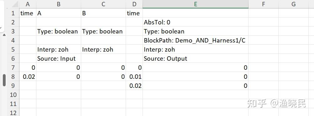 使用simulink Test Manager模型测试示例 知乎 4066