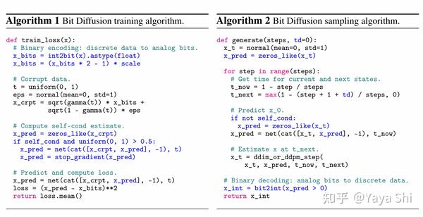 diffusion for text generation - 知乎