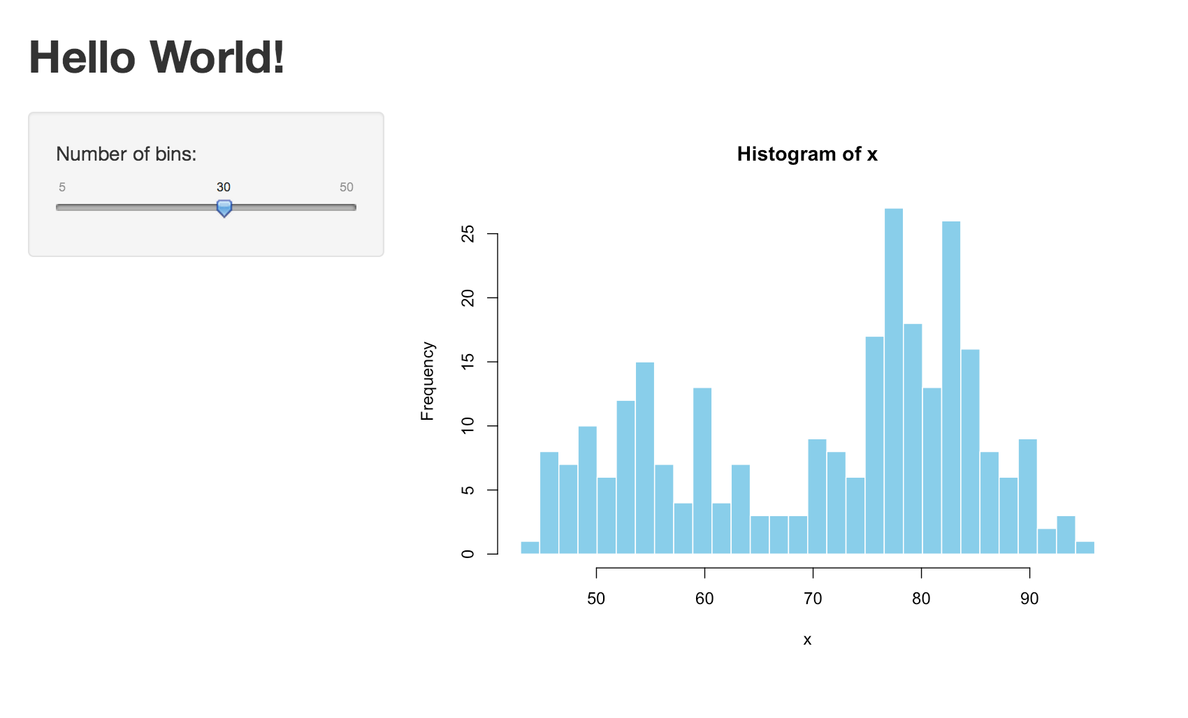 Shiny篇（1）------欢迎使用shiny - 知乎