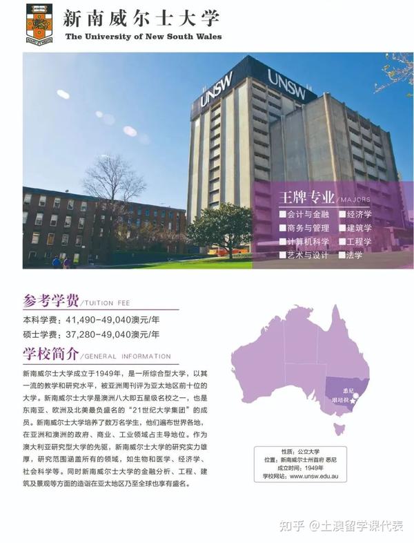 【全澳首个】新南威尔士大学(UNSW)重磅推出信息技术+商业双硕士学位！ - 知乎
