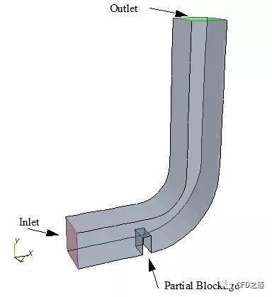 Fluent｜颗粒冲蚀 - 知乎