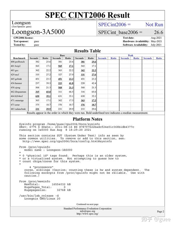 在龙芯3A5000上测试SPEC CPU 2006 - 知乎