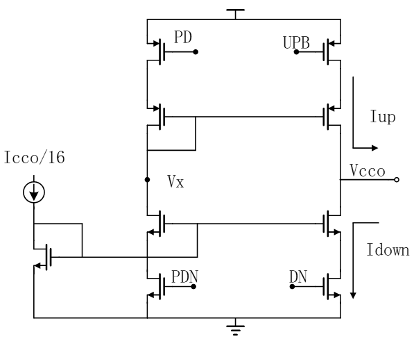 基于PLL的CP设计架构对比 - 知乎