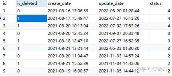 ORDER BY排序一篇就够了 - 知乎