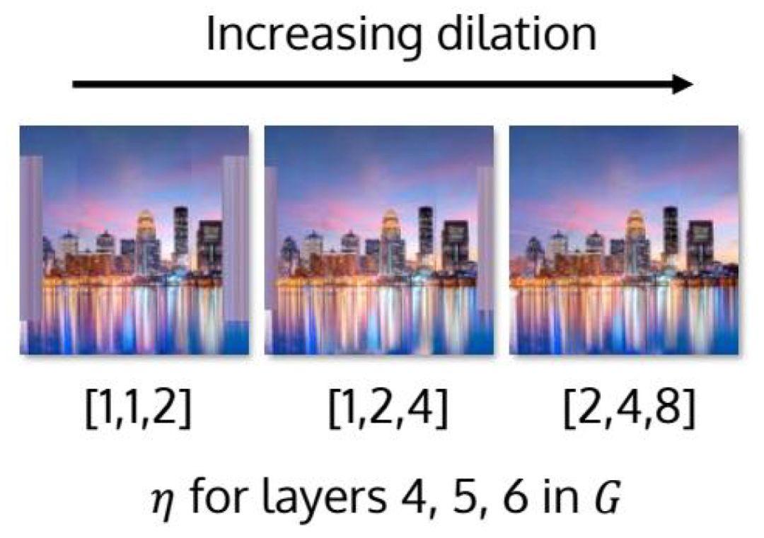吴恩达斯坦福CS230第一名：图像超级补全效果惊艳（附代码） - 知乎