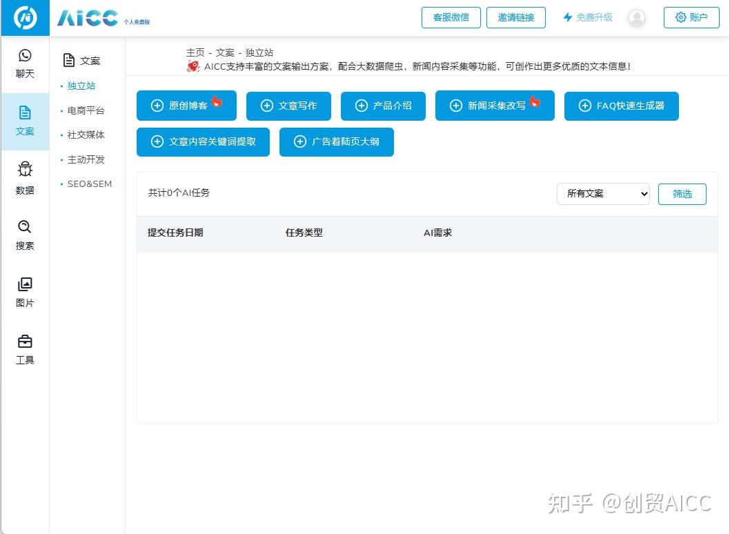 什么是AICC？ - 知乎