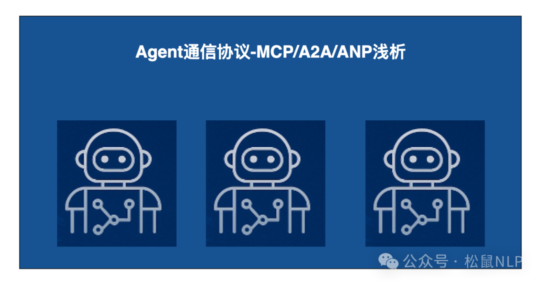 Agent通信协议-MCP/A2A/ANP浅析 - 知乎