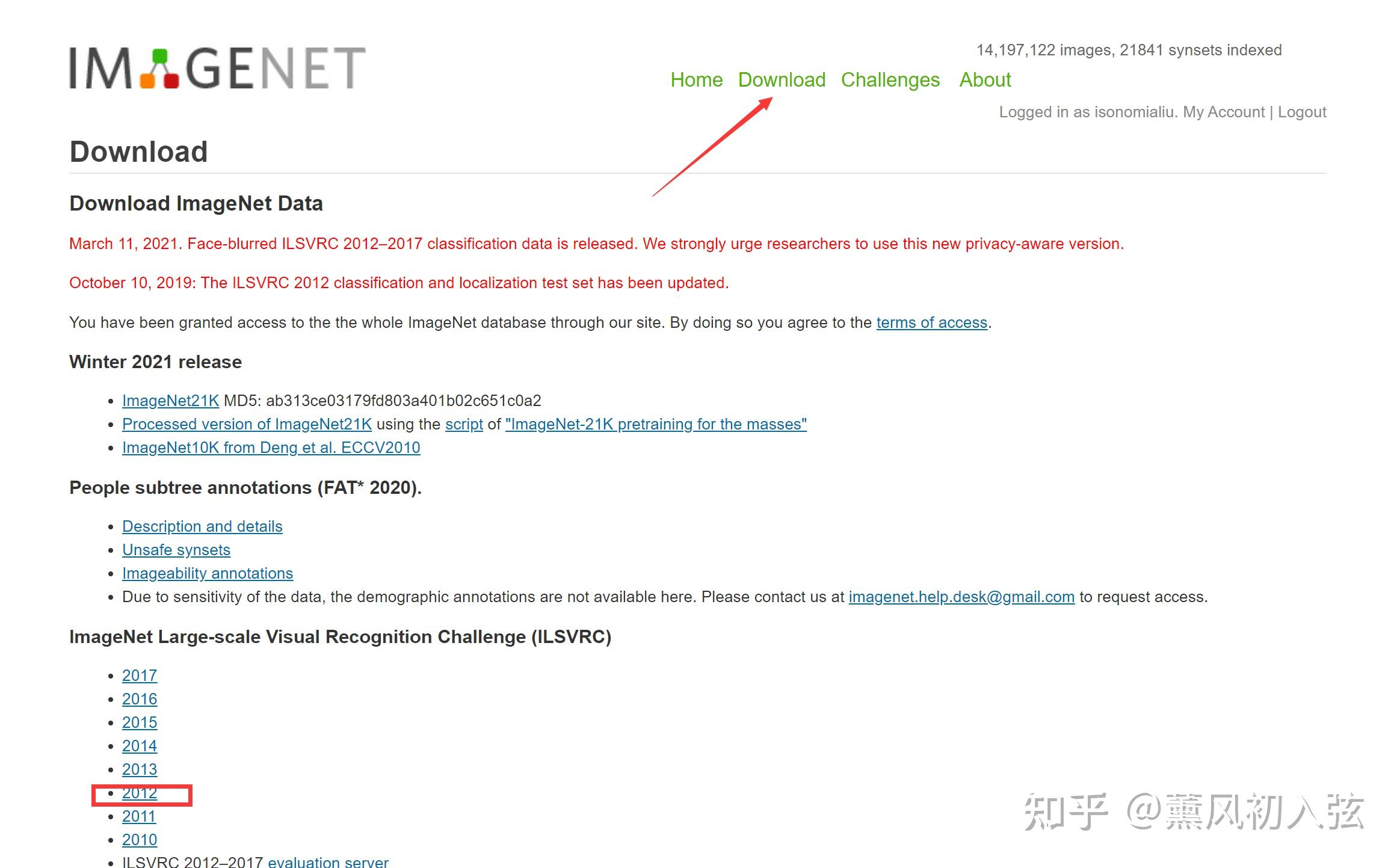 ImageNet使用方法？ - 知乎
