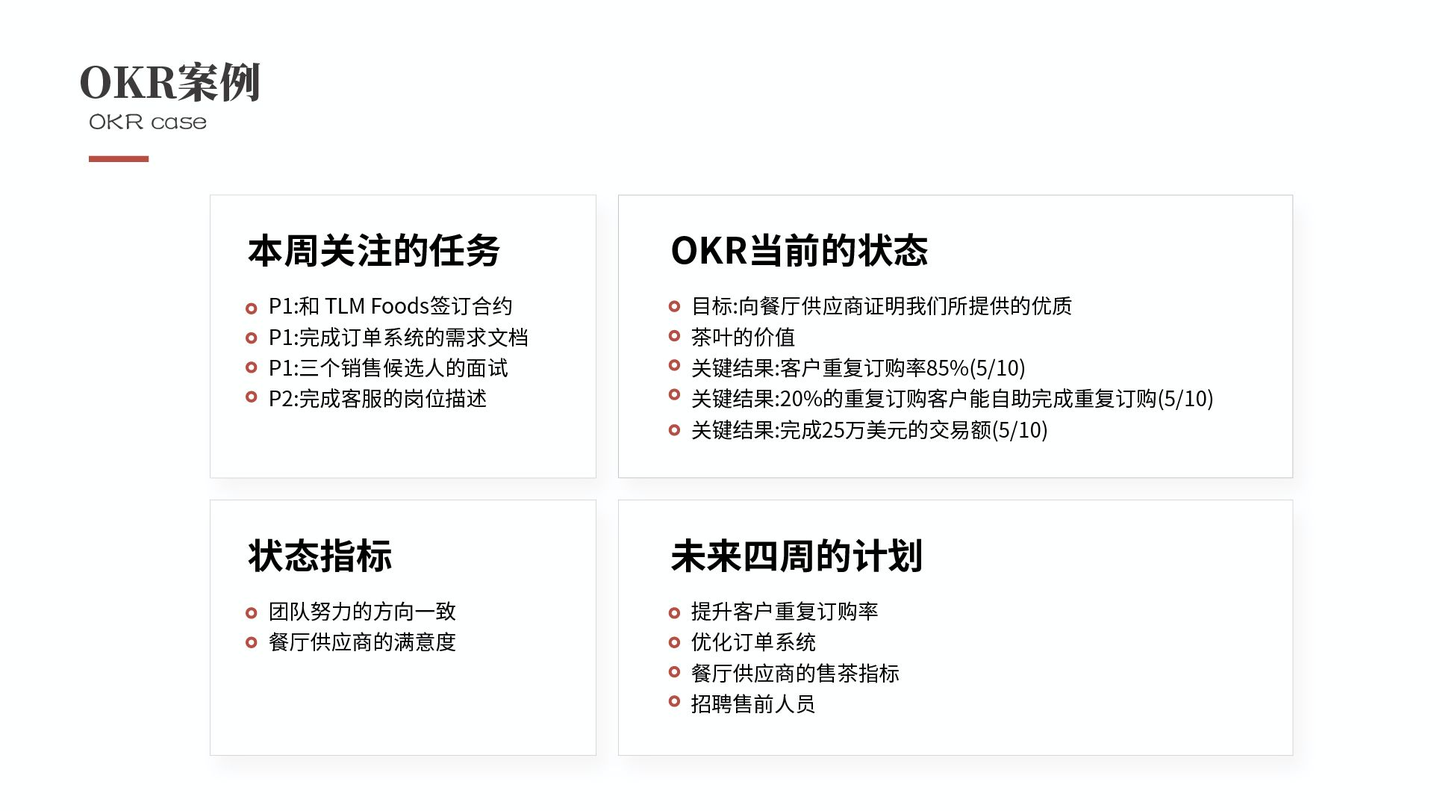 关于okr项目任务和日常工作如何协调？能不能用OKR来管理我们的日常工作和项目任务？OKR的任务和日常任务怎样有机联系起来？OKR推荐 - 知乎