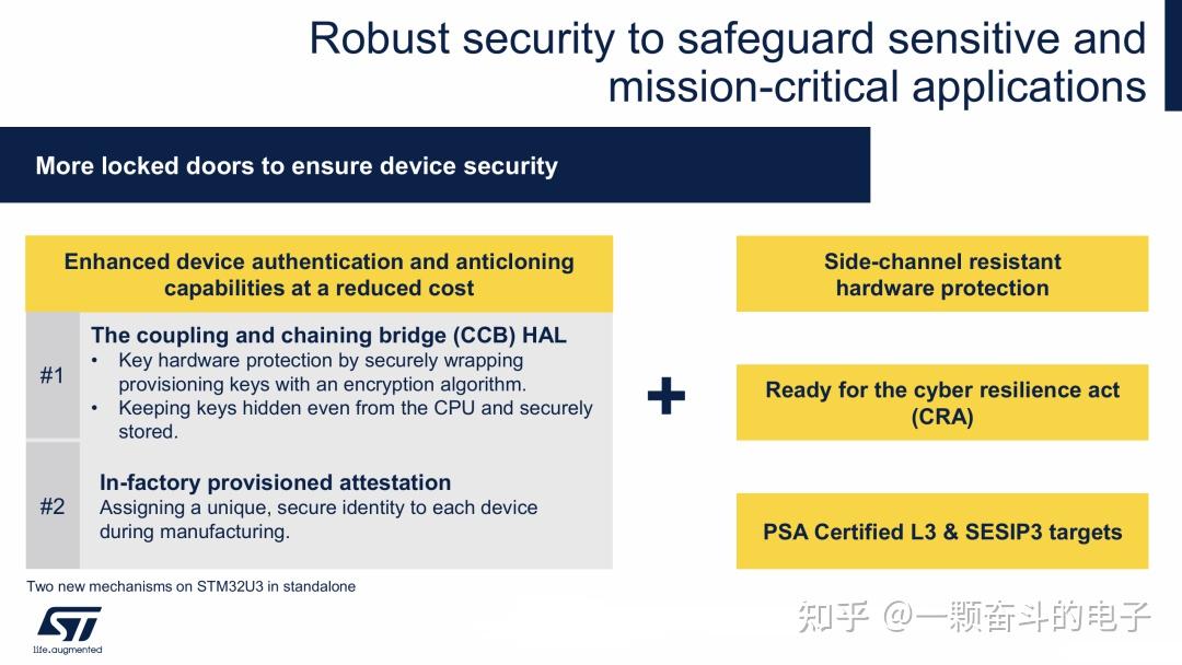 续航神器STM32U3：超低功耗、高安全性与低成本，设备从此“电力十足” - 知乎
