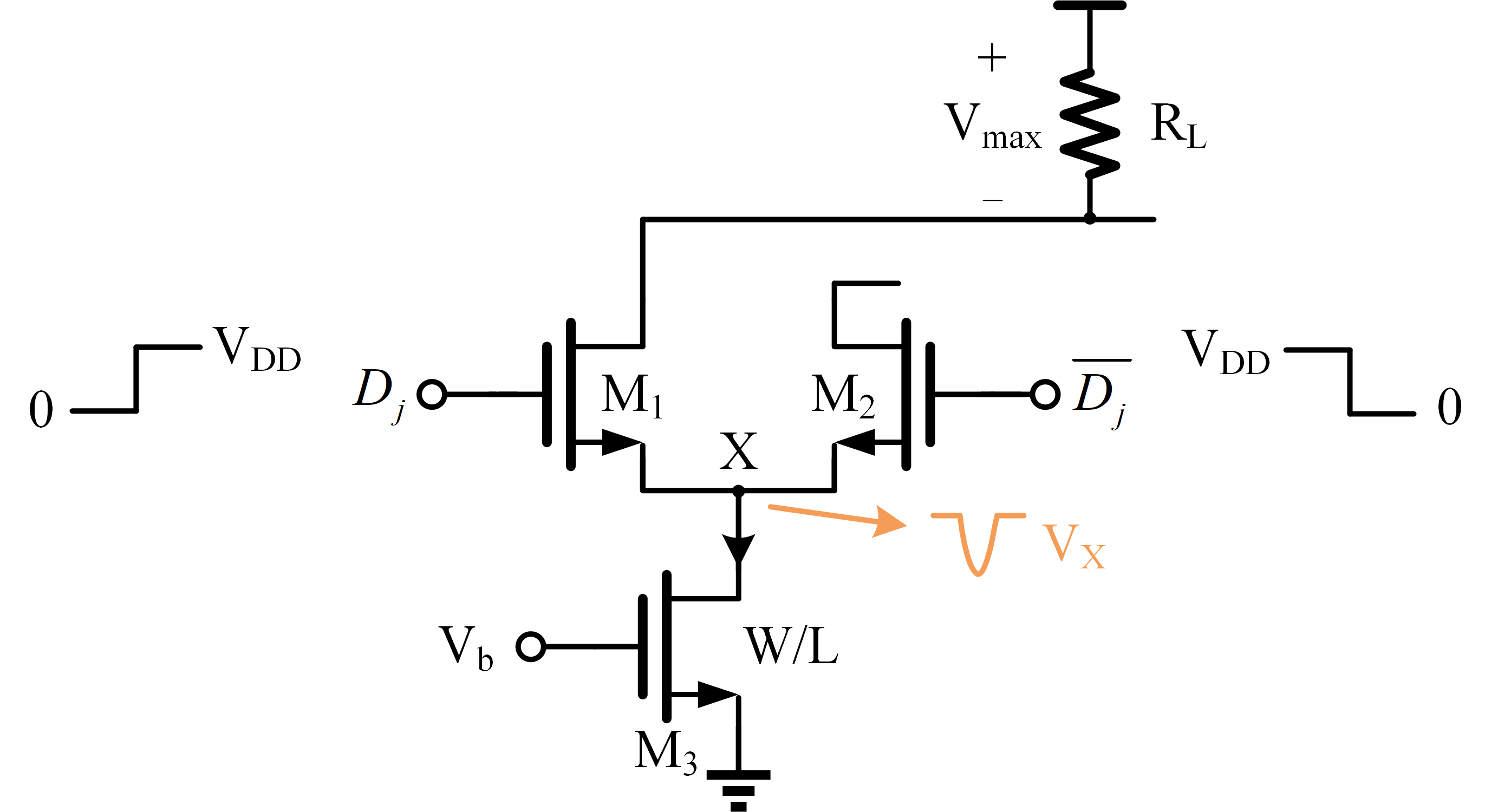 王小桃带你读文献：电流舵型DAC The Current-Steering DAC - 知乎