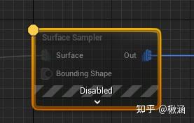 【UE5PCG-学习笔记1】基础上手UE PCG - 知乎