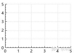 在QT6中通过CMake使用QcustomPlot库 - 知乎