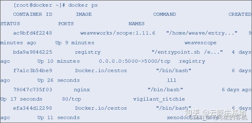 40 张图 详解 Docker 容器监控 - 知乎