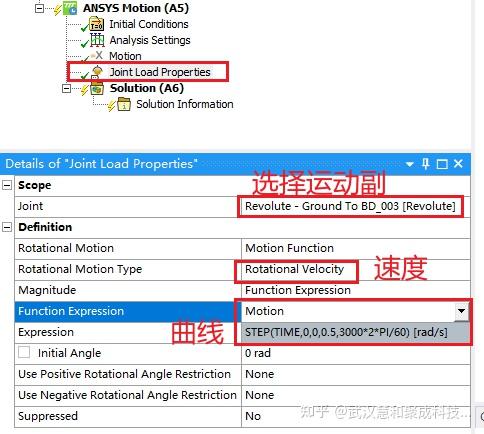 【示例】Ansys Motion基础03-活塞运动 - 知乎