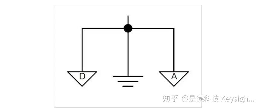 地线的作用是什么？接地原理 - 知乎