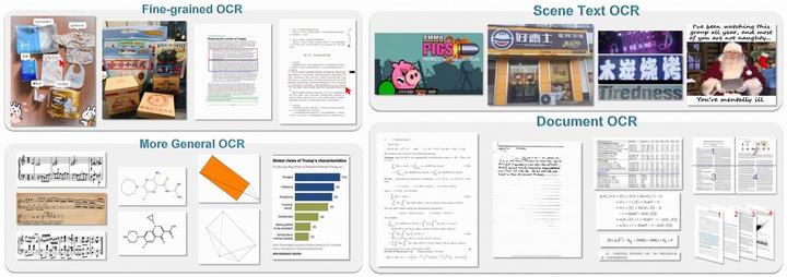 OCR研究不曾结束，它才刚刚开始——GOT-OCR-2.0模型开源！ - 知乎